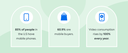 Live Selling Is Shaping The Future of E-Commerce - CommentSold